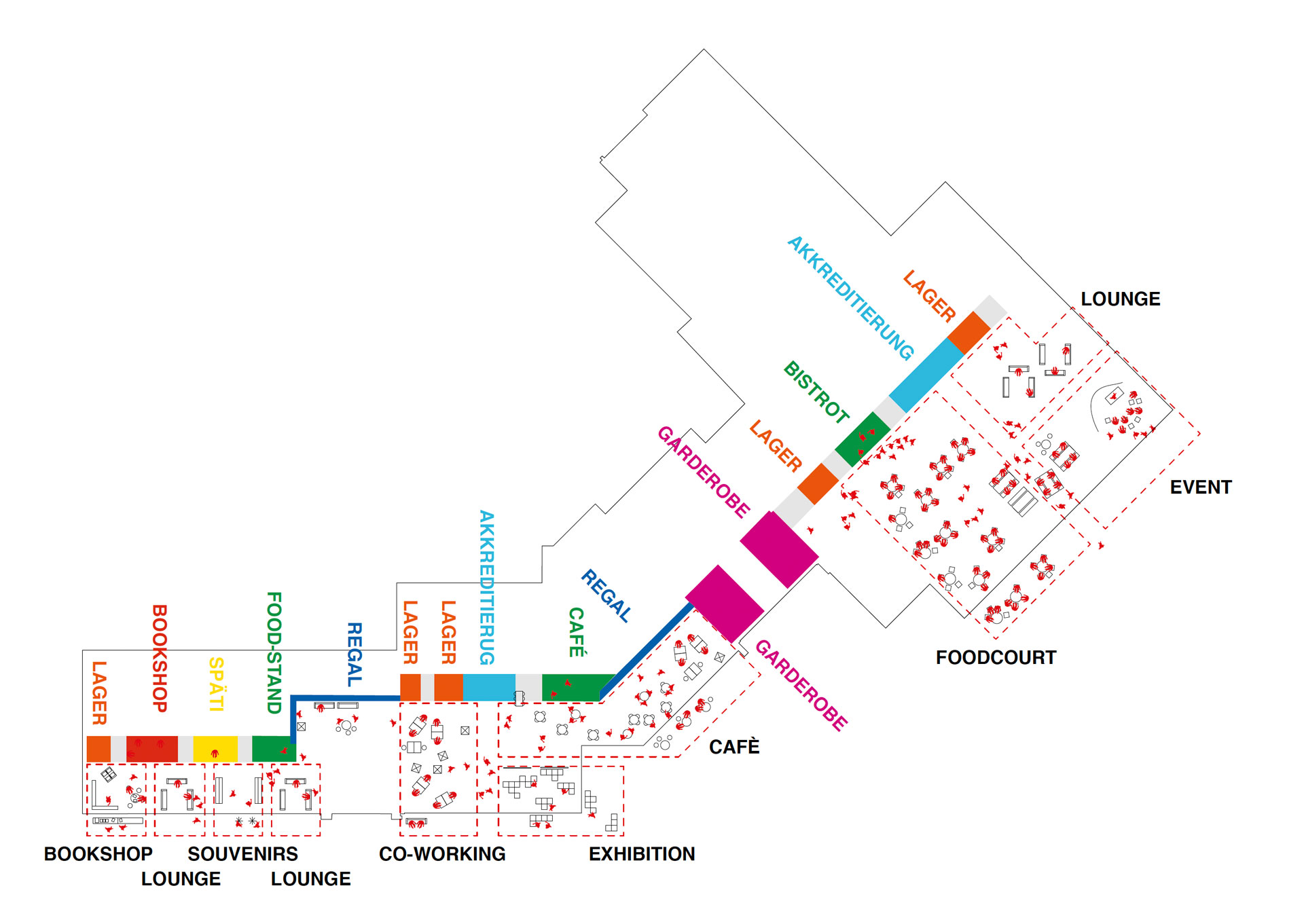 COMMON AGENCY — TERMINAL